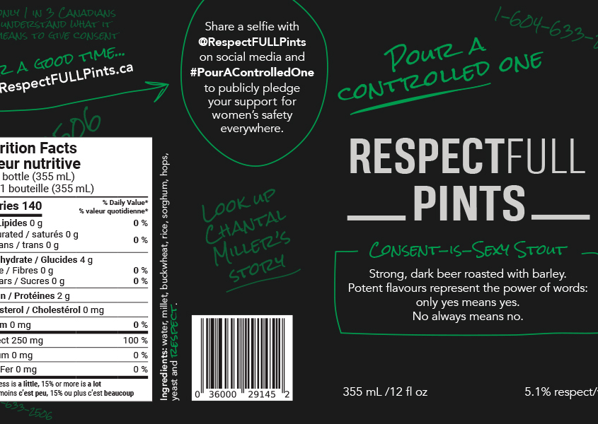 Graphic & Digital Design Projects - InFocus Film School